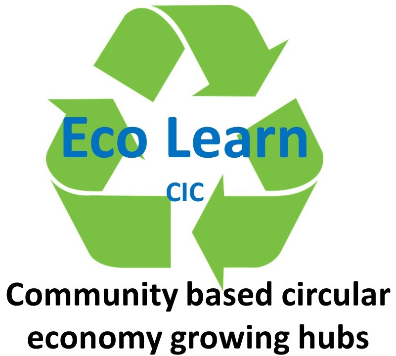 Contact – Ecolearn CIC