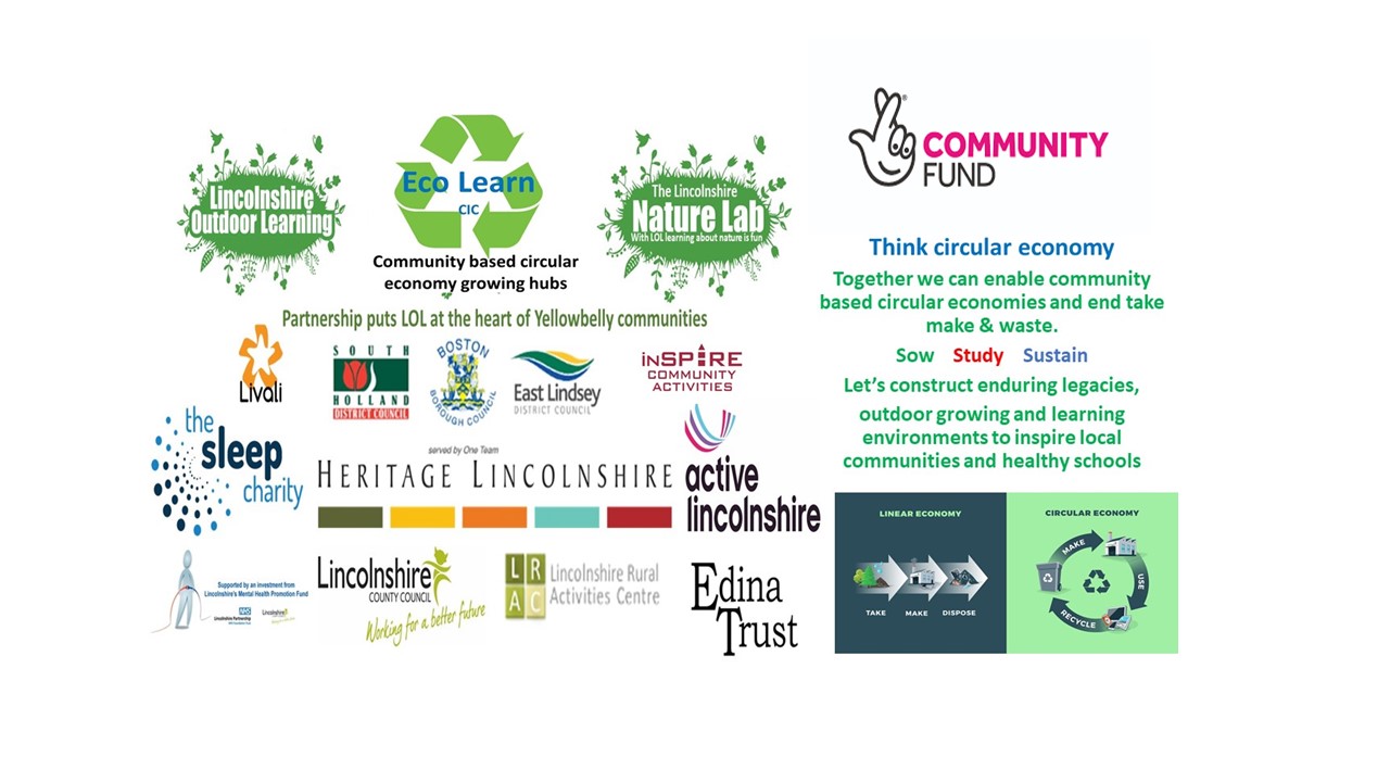 Circular Growing – Ecolearn CIC