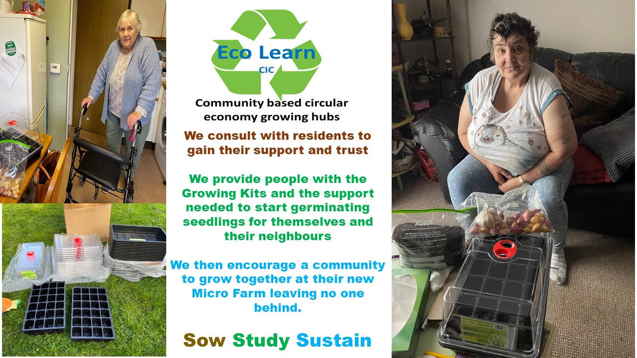 Sow Study Sustain for Parishes People Places – Ecolearn CIC
